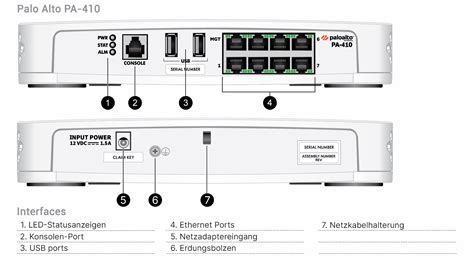 Palo Alto Pa 410 Professional Bundle Professional Bundle 1 Year