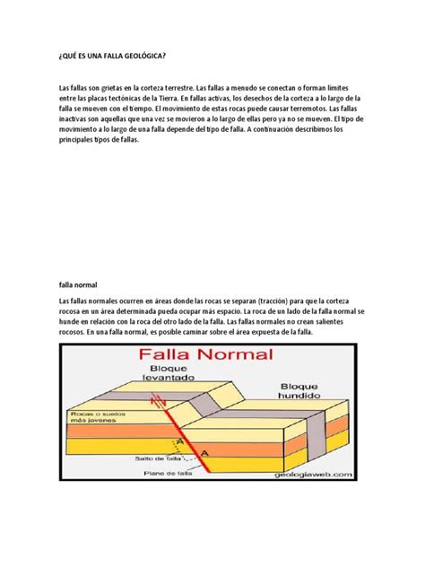 Tipos De Fallas Geológicas Y Su Importancia En La Dinámica Terrestre Pdf Falla Geología