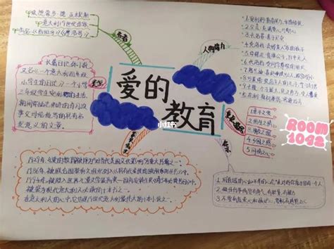 爱的教育思维导图简单明了 爱的教育思维导图简单清晰 图片 网专笔记
