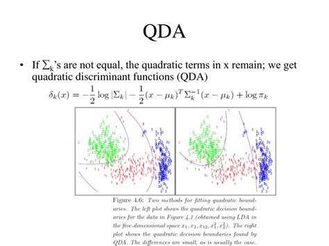 Ppt Lecture 8 9 Linear Methods For Classification Powerpoint Presentation Id 1159993