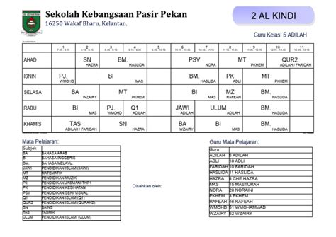 1 Timetable Kelas Final Huge 01032024pdf Pdf