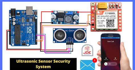 Ultrasonic Sensor Based Security System