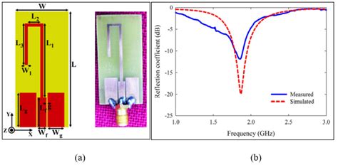 Miniaturized Coplanar Waveguide Srr Msrr Sensor A Layout Of The