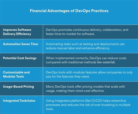 top 10 devops stories of 2024 key insights and innovations