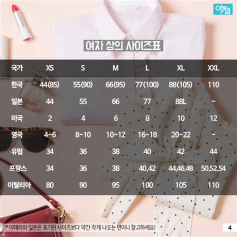 [카드뉴스 아잼] 해외 직구 이것만 알면 득템… 옷·신발 나라별 사이즈 재는 법 아주경제