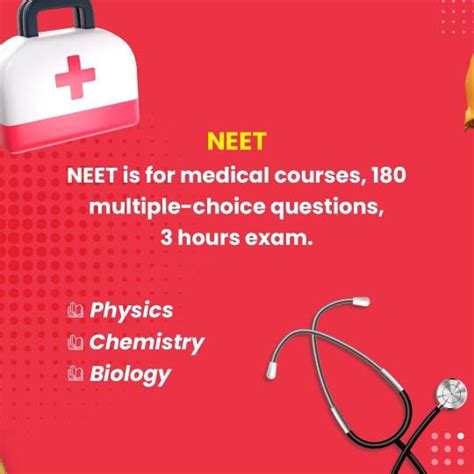 Which Entrance Exam Is Easier To Crack Iit Jee Or Neet