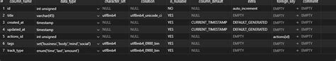 Error In Migration Engine Issue 18695 Prisma Prisma GitHub