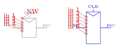 Latex Tikz Pgf Declaring Shapes With Parameters And Anchors With Numbers Stack Overflow