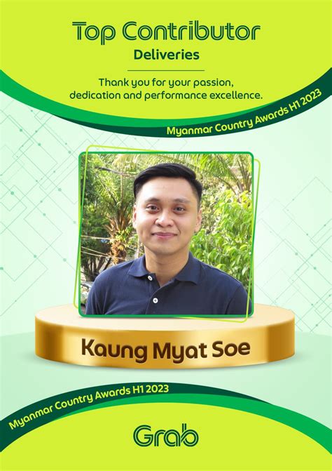 kaung myat soe on linkedin grab 12 comments