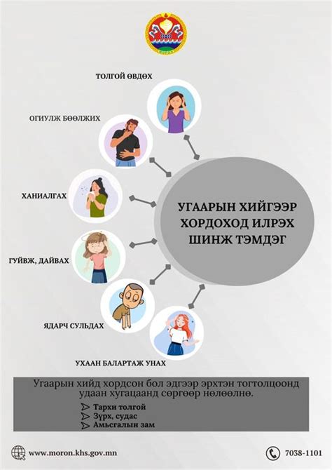 УГААРЫН ХИЙН ХОРДЛОГООС СЭРГИЙЛЬЕ