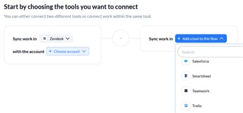 Offer Better Customer Support With Unitos Zendesk Trello Integration
