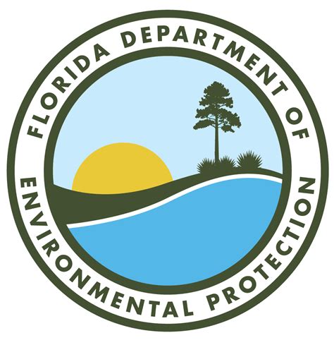 Campgrounds And Camping Reservations Florida Department Of