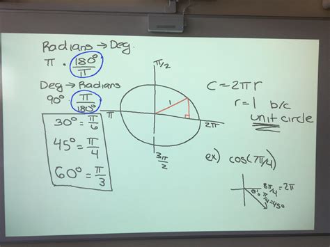 Honors Algebra 2 With Trig Ms Ovington S Classroom