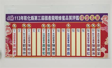 彰化縣國產龍眼蜂蜜品質評鑑競賽得獎名單出爐