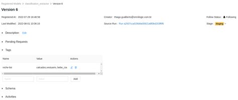 I Make A Request To The Databricks Api But I Dont Have The Schema Return Of The Model