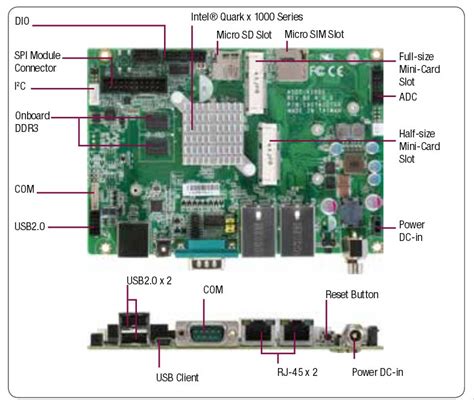 Quark Based Gateway Trio Aims To Bring Iot To The Masses