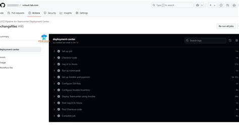 GitHub Actions For Executing Remote SSH Commands On Microsoft Windows VGeek Tales From Real