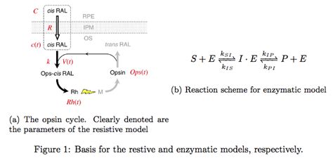 Wxpython Python 3 And Wx To Create System Tray Icon Stack Overflow