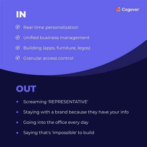 Cogover On Linkedin Cogover Unifiedplatform Lowcodenocode