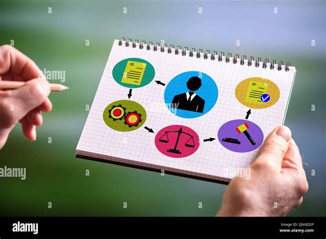 hand drawing document validation process concept on a notepad stock