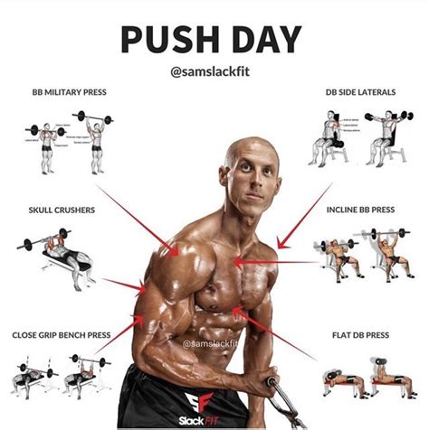 Pin By Chezcvheck On Weighted Workouts Push Workout Push Day