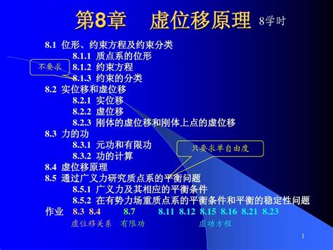 第8章虚位移原理 word文档在线阅读与下载 无忧文档