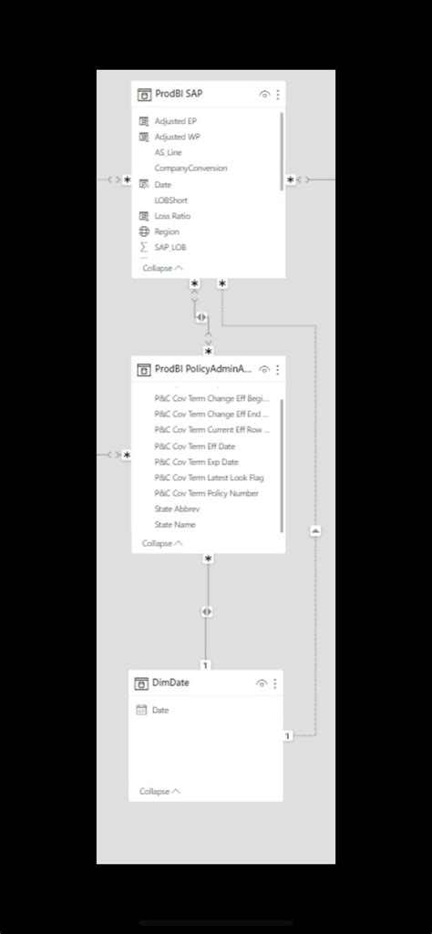 date dimension in relational model r powerbi