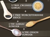 200 Marinades Sauces Spreads Dressings Ideas Recipes Cooking Recipes Food