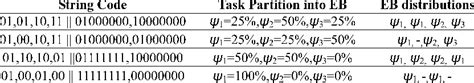 great deluge algorithm semantic scholar