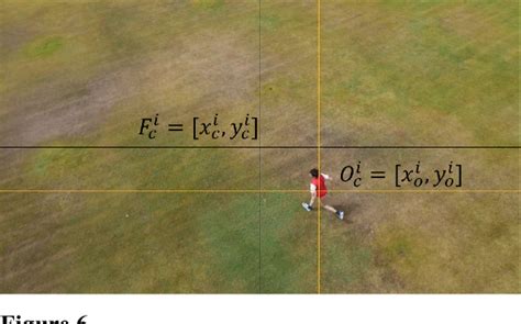 Pedestrian Tracking In UAV Images With Kalman Filter Motion Estimator