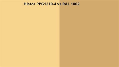 Histor Ppg1210 4 Omzetten Naar Ral 1002 Ral Kleuren