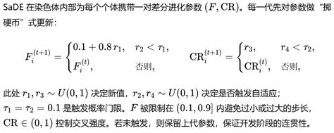 冠军算法 Sade（自适应差分进化算法） 公式原理详解与性能测评 附matlab代码sade算法 Csdn博客