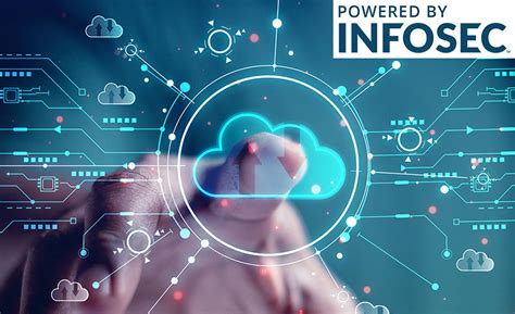 Online Az 104 Microsoft Azure Administrator Training Boot Camp From