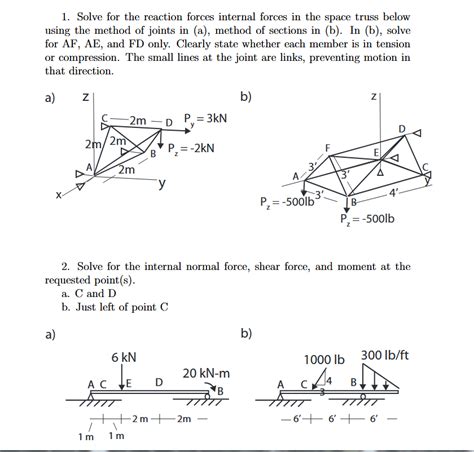 Solved 1 Solve For The Reaction Forces Internal Forces In