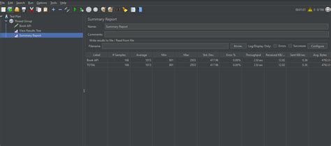 GitHub Ashiquer Load Testing Jmeter