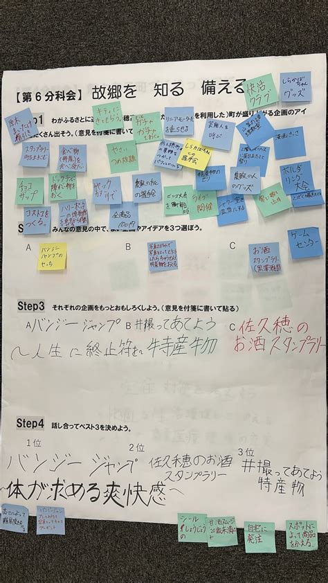 令和6年町民との意見交換会の模造紙！ そうだ！町のせいじ屋さん【佐久穂町議会議員】になろう！