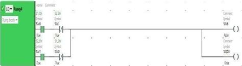 Ladder Logic At Normal Condition Download Scientific Diagram
