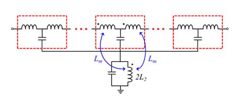 Figure 2 From A Compact Dual Band Common Mode Filtering Component For Emc In Wireless