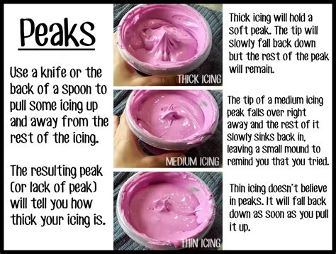 The Lazy Decorators Guide To Icing Consistency