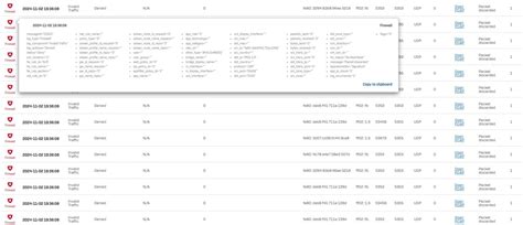 Lots Of Discarded Ipv6 Packets In Firewall Log Discussions Sophos