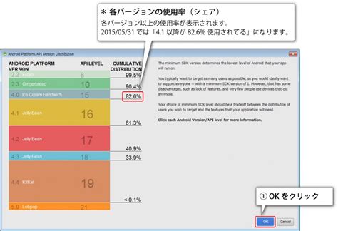 Android Studio 開発 新規作成 ハコニワ デザイン