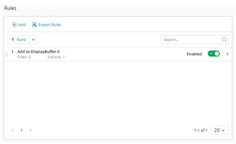 send an email alert for critical messages