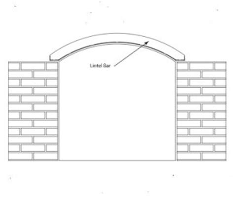 Lintel Bar