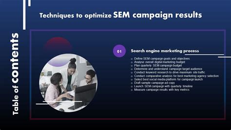Techniques To Optimize SEM Campaign Results For Table Of Contents PPT