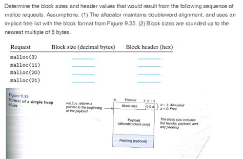 Determine The Block Sizes And Header Values That Chegg Com