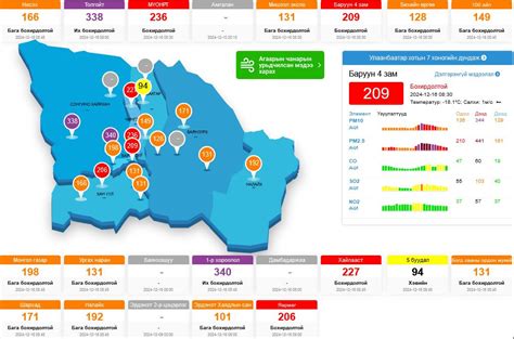 1 р хороолол орчимд хүний эрүүл мэндэд сөрөг нөлөө үзүүлэхүйц агаарын бохирдолтой байна