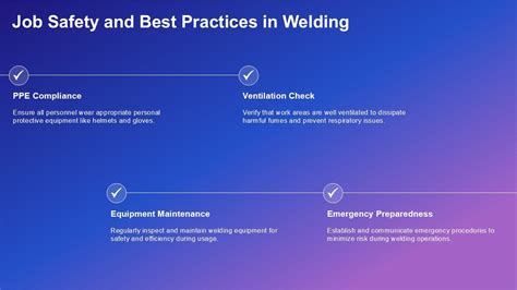 Top 10 Electro Slag Welding Ppt Powerpoint Presentation Templates In 2026