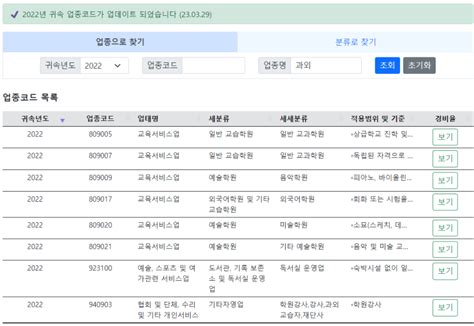 개인과외교습공부방 창업준비 사업자등록 신청방법 네이버 블로그