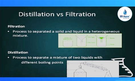 Distillation Vs Filtration A Complete Guide To The Differences