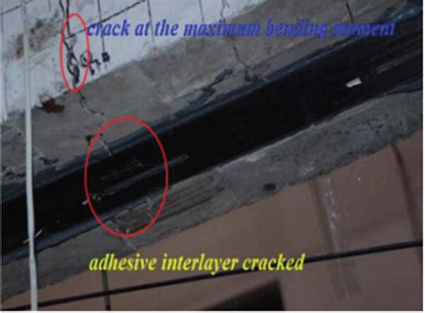 Ic Debonding And Cfrp Splitting Download Scientific Diagram